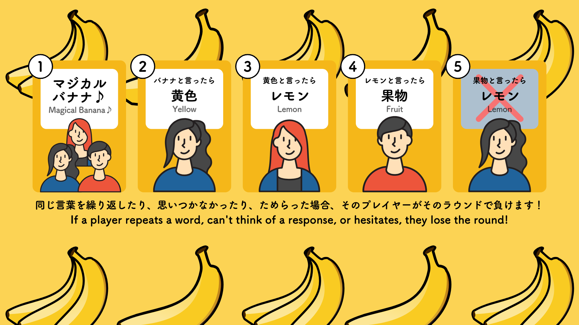 Learn Japanese the Fun Way! Play Magical Banana with Miku and Shun